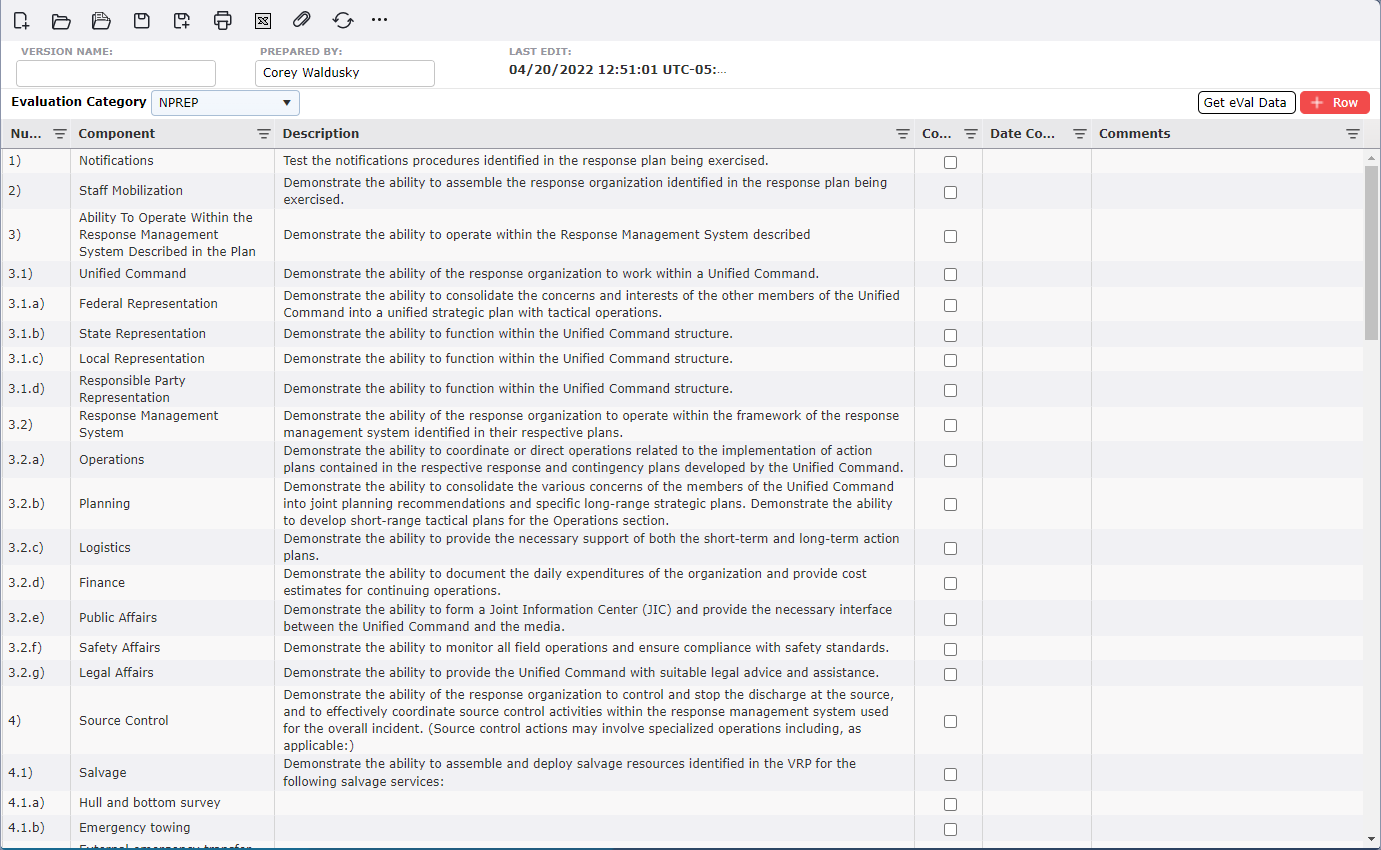15 PREP Components Evaluation Worksheet